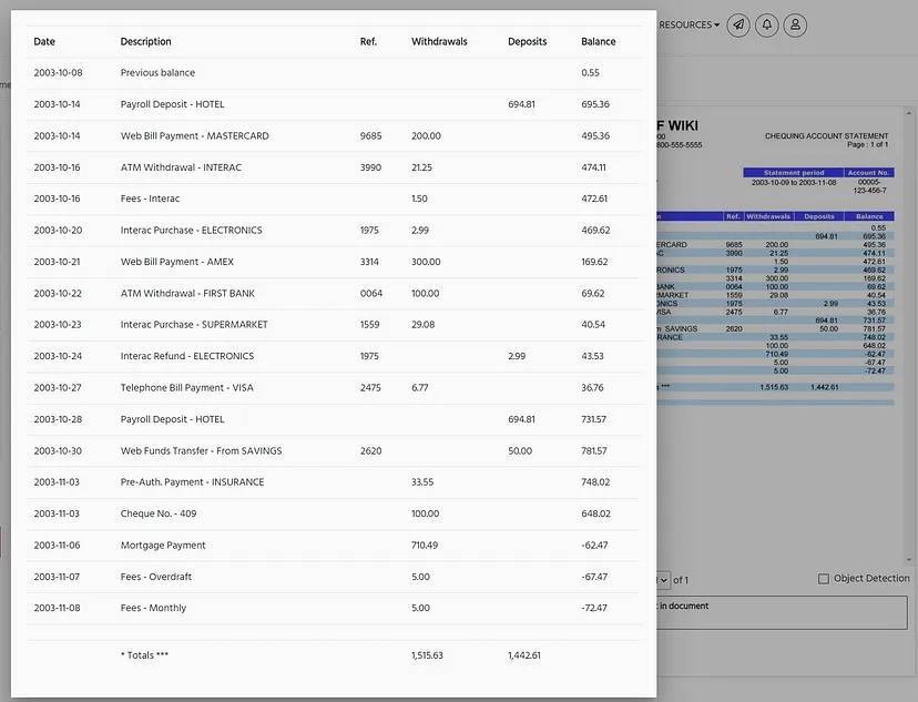 How to Automate Data Extraction from Bank Statements - UBIAI